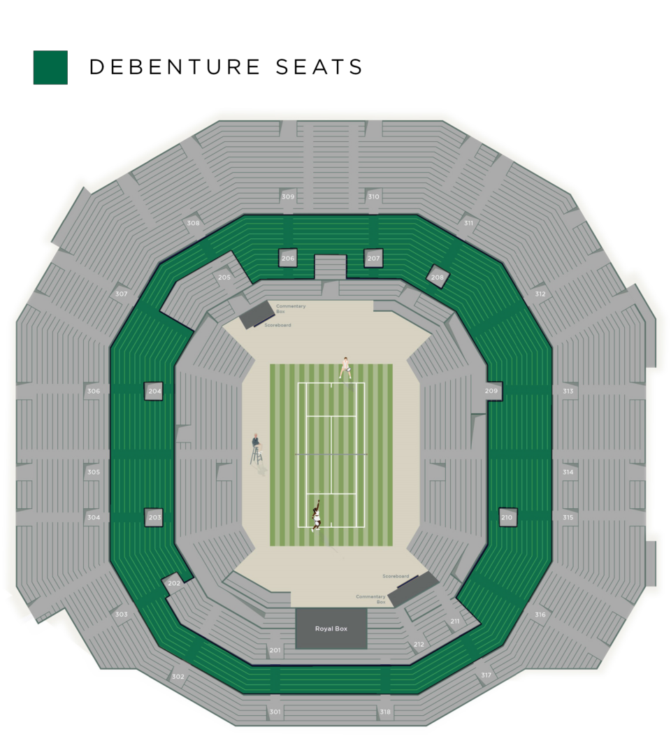 Wimbledon 2025 Debenture Tickets